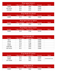 Reload Data – BC Precision Ballistics – Home of the 6mm Max™